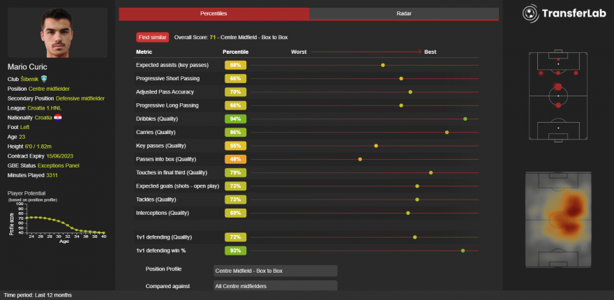 Brexitball: Football's Scottish Devolution? - Analytics FC