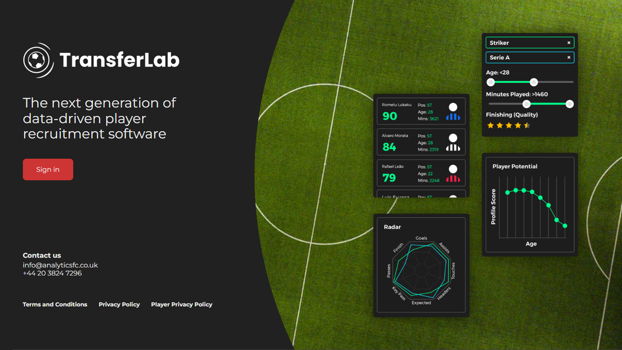 Get Ready for the Best Ever Version of TransferLab - Analytics FC