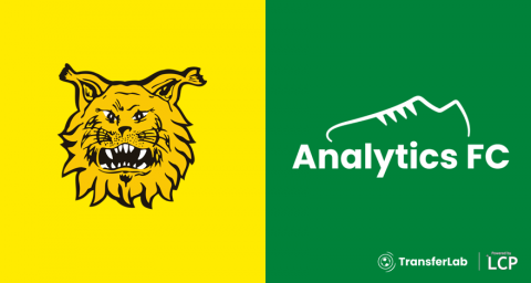 Ilves Football Embraces Data-Driven Future with Analytics FC - Analytics FC
