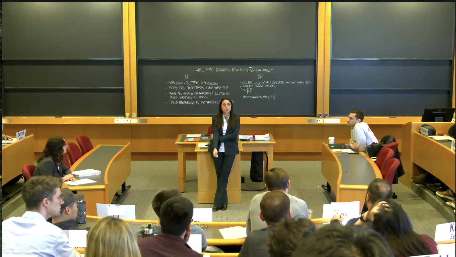 Harvard Business School Selects Analytics FC for its Prestigious Case ...